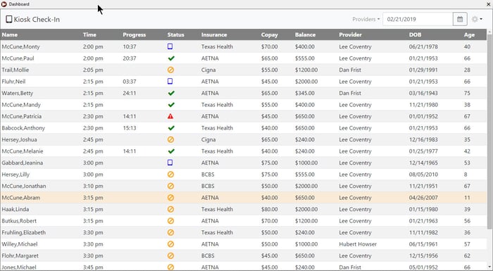 Enhancing Patient Doctor Communication | Phoenix Ortho